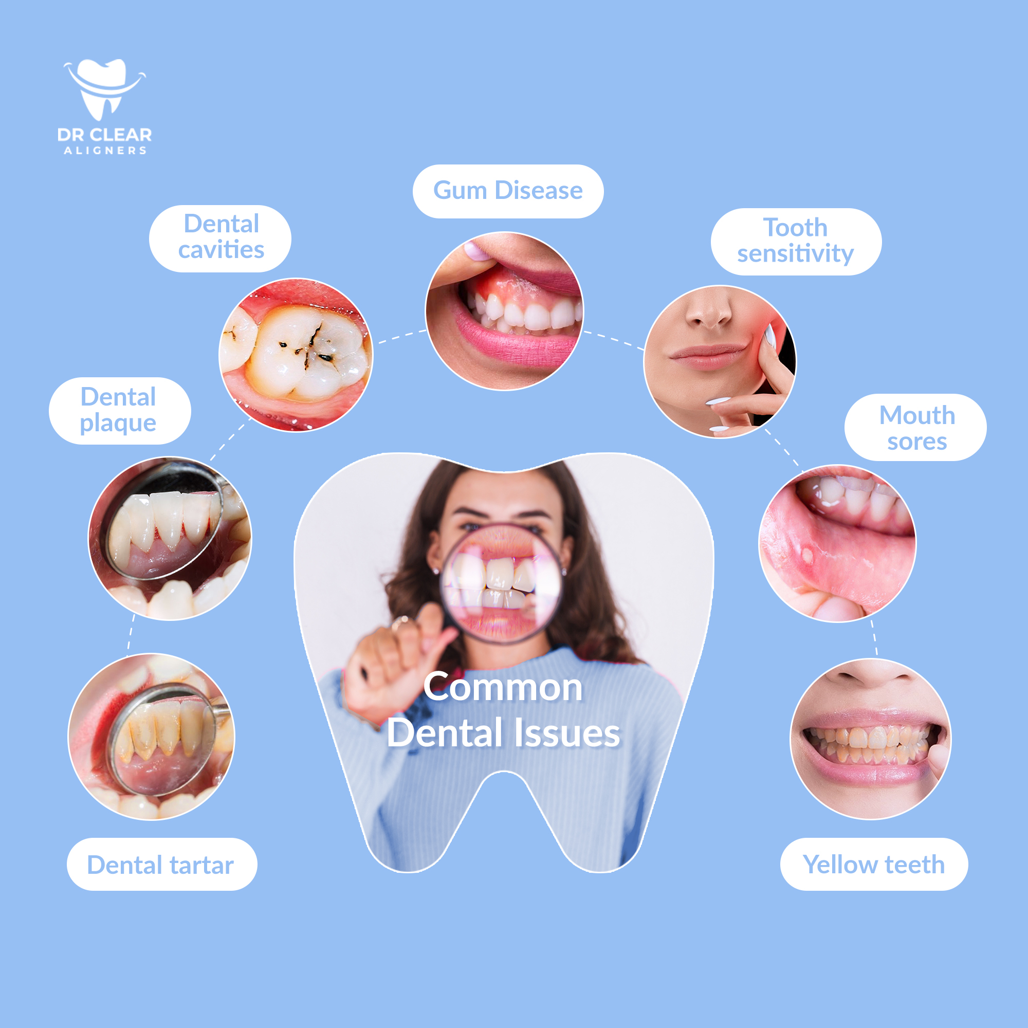 Dr Clear Aligners Spearmint Toothpaste (Pre Order) - Dr Clear Aligners MY