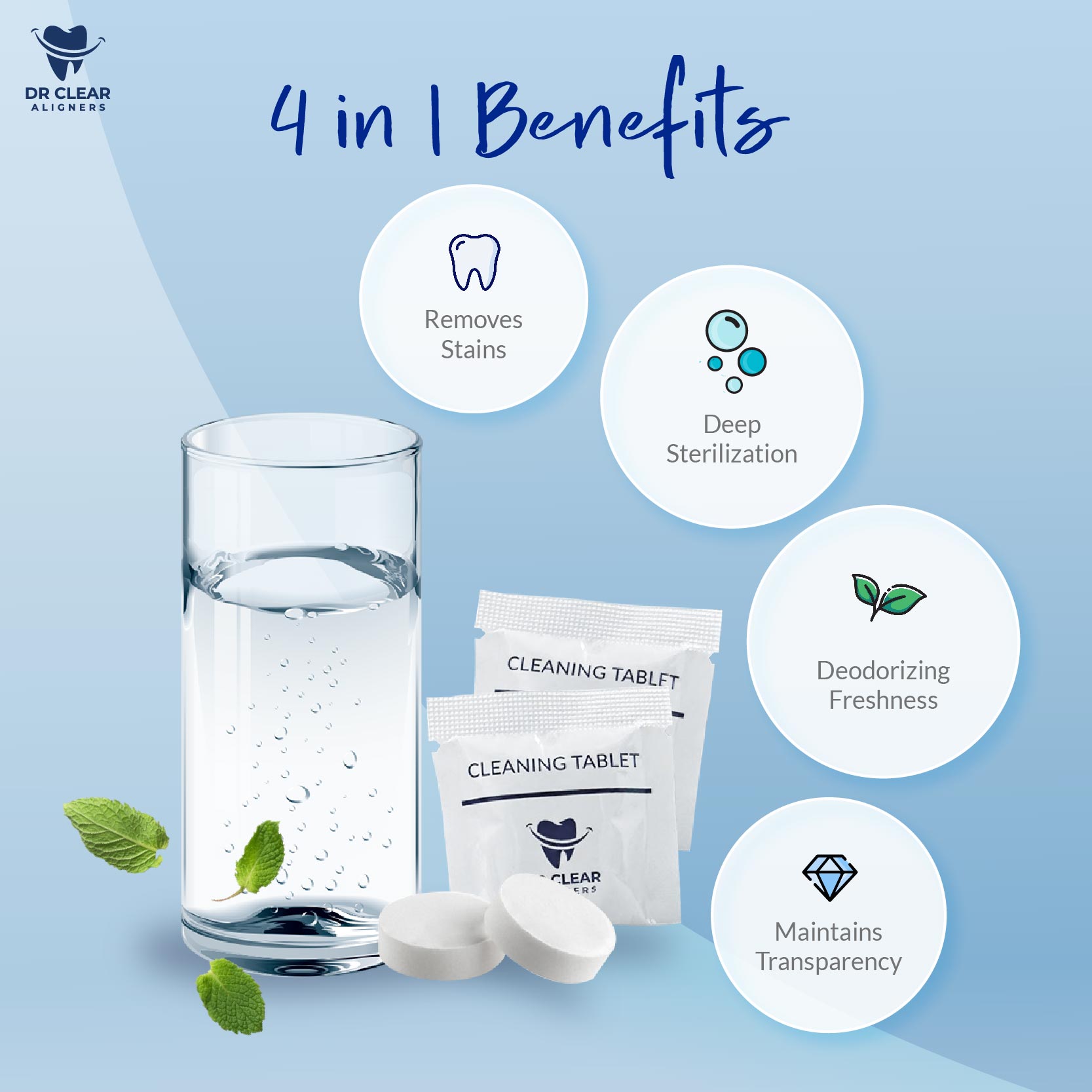 [Pre order] Dr Clear Aligners Cleaning Tablets - Dr Clear Aligners MY